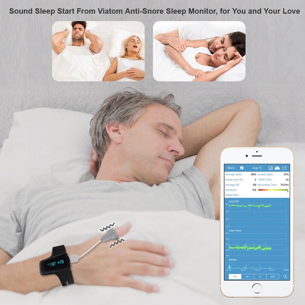 Anti Snoring Sleep Apnea Aid Watch Monitor Oximeter Sleep Oxygenfor Cpap Machine 761780115949 Ebay