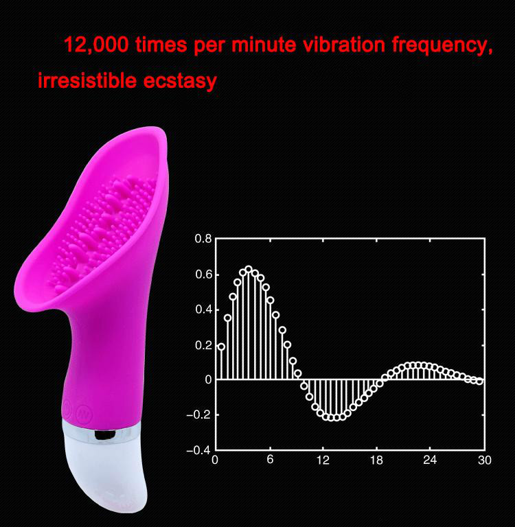 30 Sexo Oral Lamiendo Orales Juguetes Sexuales Para Mujeres Hembra